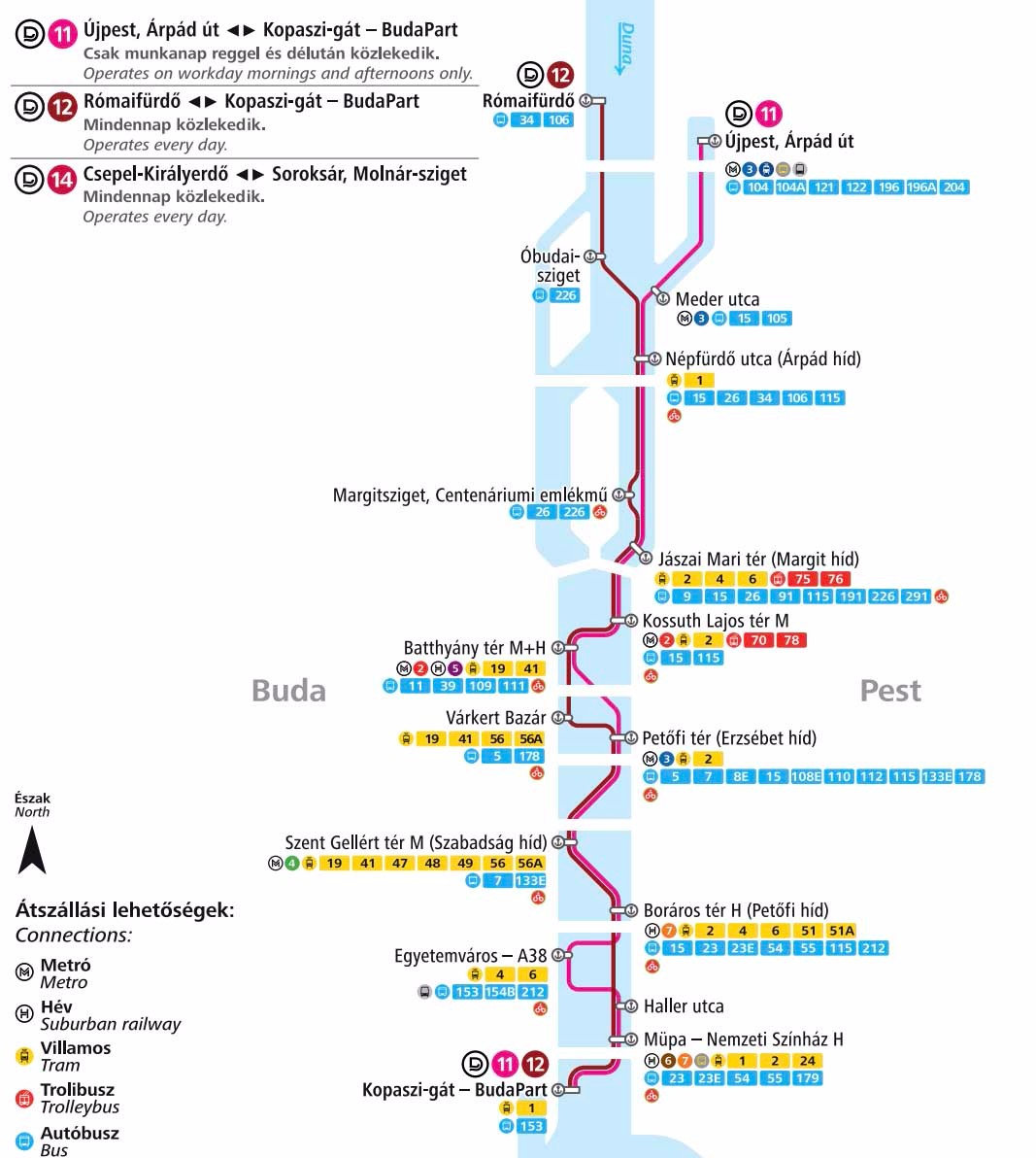 Le Ferry-bus
